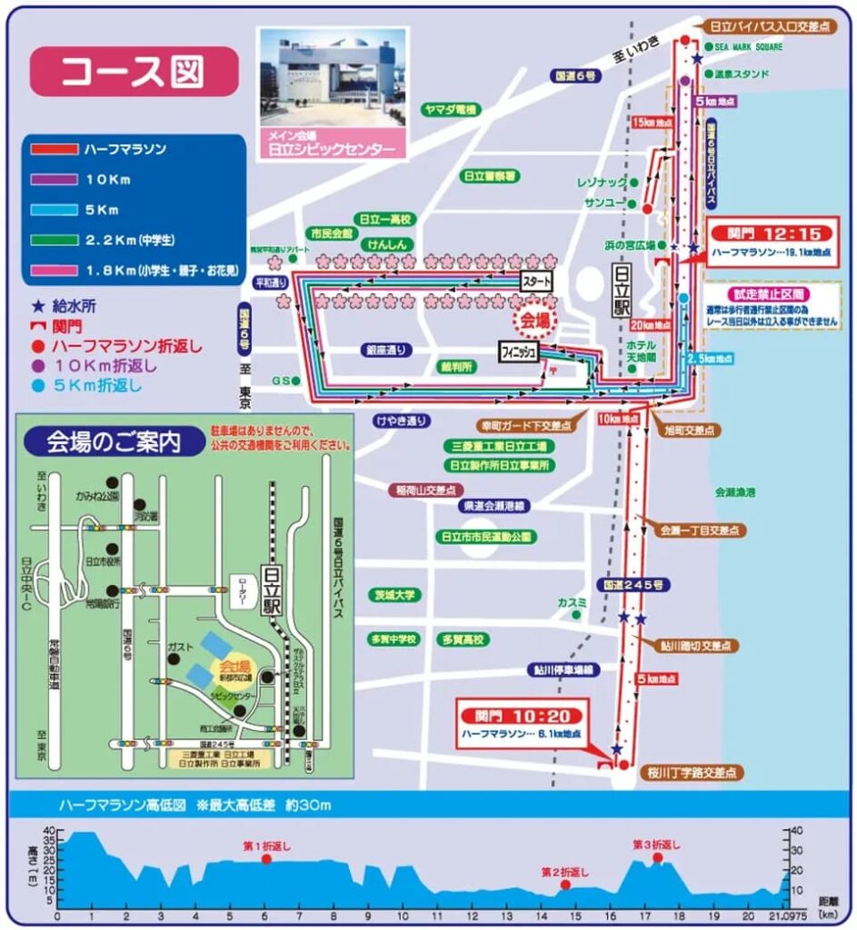 2025.4.6 日立櫻花馬拉松 (半馬、10K) | 與日立櫻花節同期舉行 | Fitz 運動平台