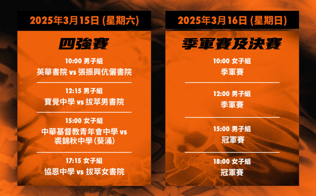 NIKE 全港學界精英籃球賽 | 一生只有一次精英．拼無止境 搏盡無悔 | Fitz 運動平台